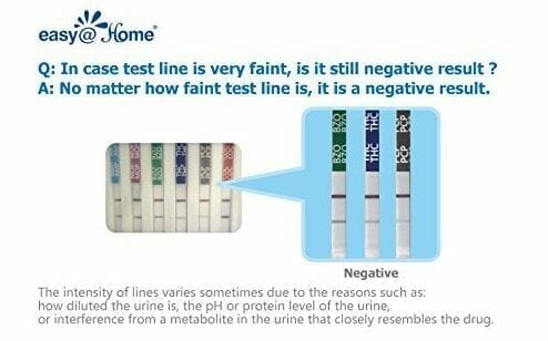 3 Best At-Home Drug Tests Review | Which Kit's Most Accurate?